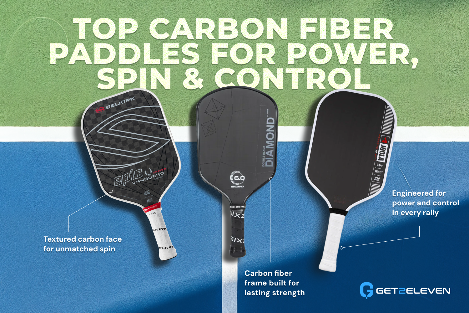GRUVN Pickleball Paddle Review: Comparison of All Series – Get2Eleven